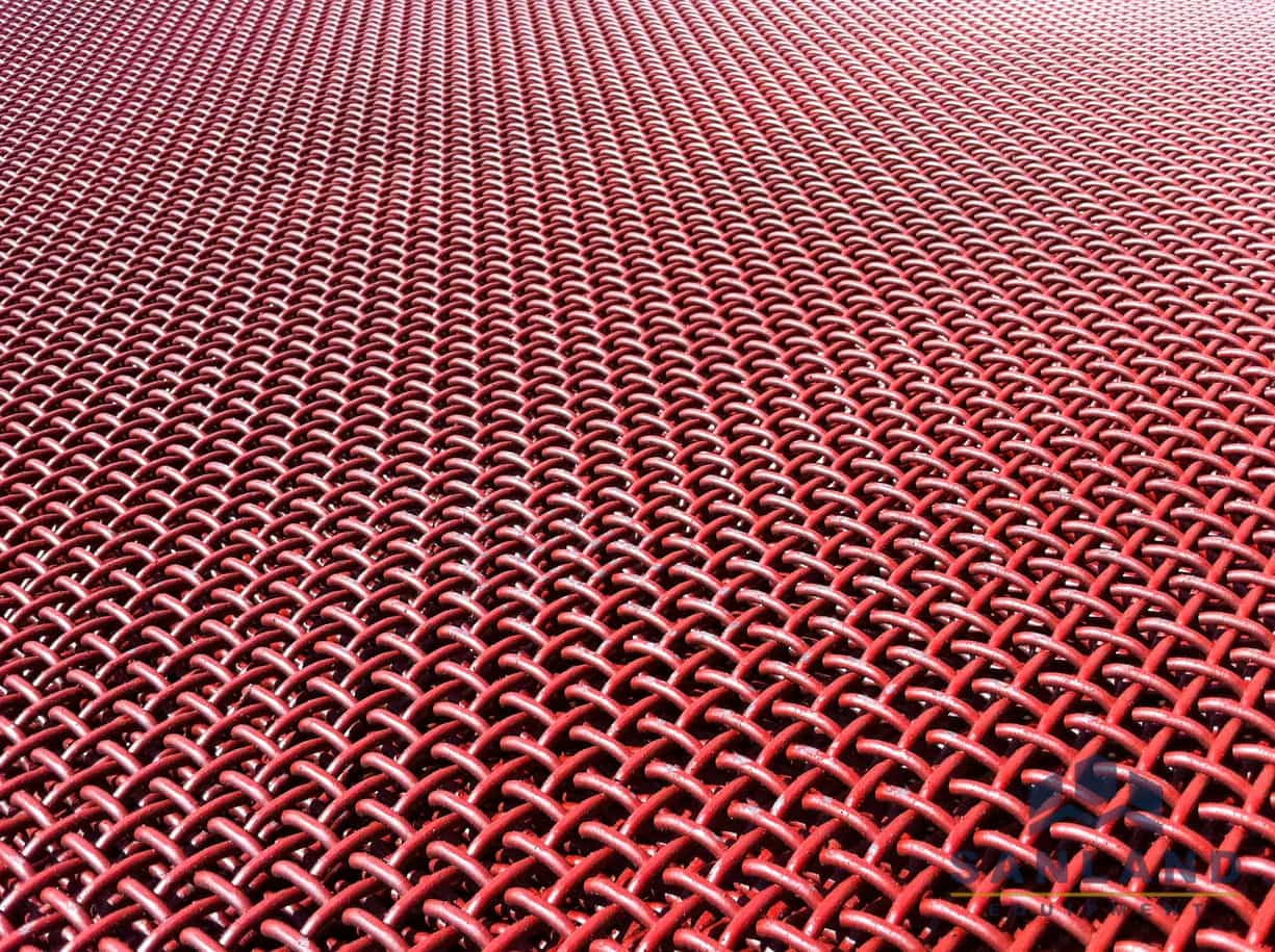 Screen Meshes and Parts - Sanland Equipment